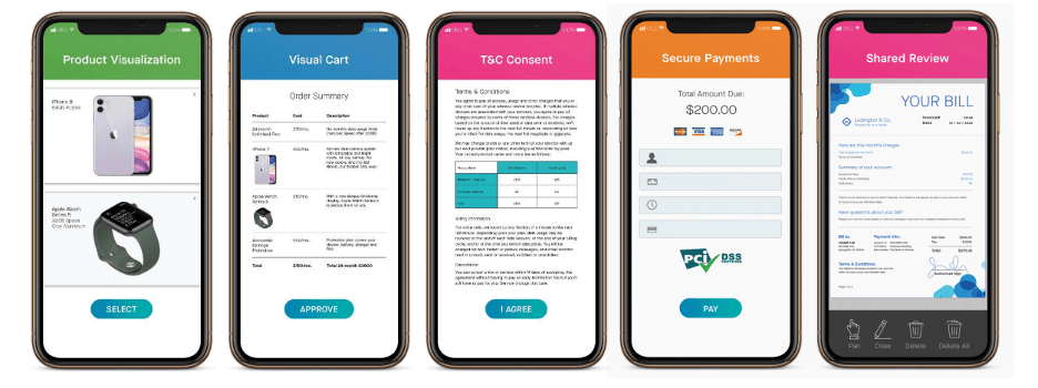 Automated Digital Workflows for Telcos: Use Cases