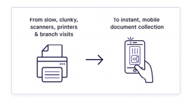 How Credit Unions Can Deliver a Better Member Experience From Their ...